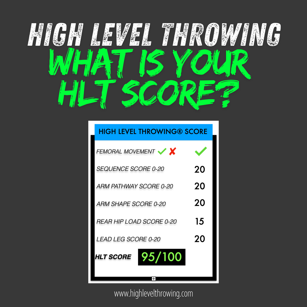 High Level Throwing® – Video Assessment + Throwing Program