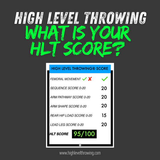 High Level Throwing® – Video Assessment + Throwing Program