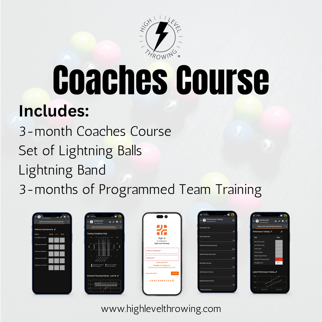 Coaches Course – High Level Throwing