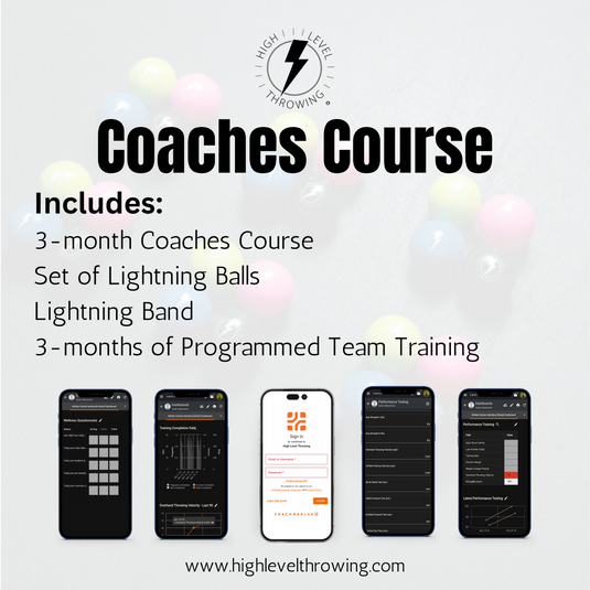 Coaches Course – High Level Throwing
