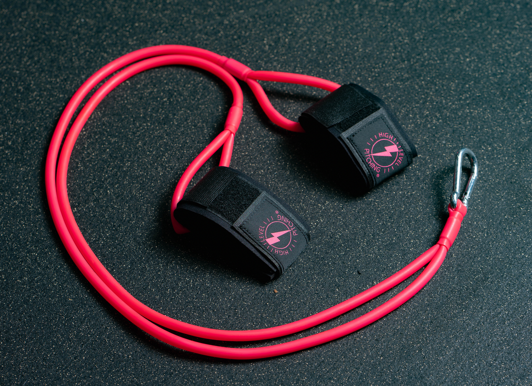 SHOP EQUIPMENT – High Level Throwing