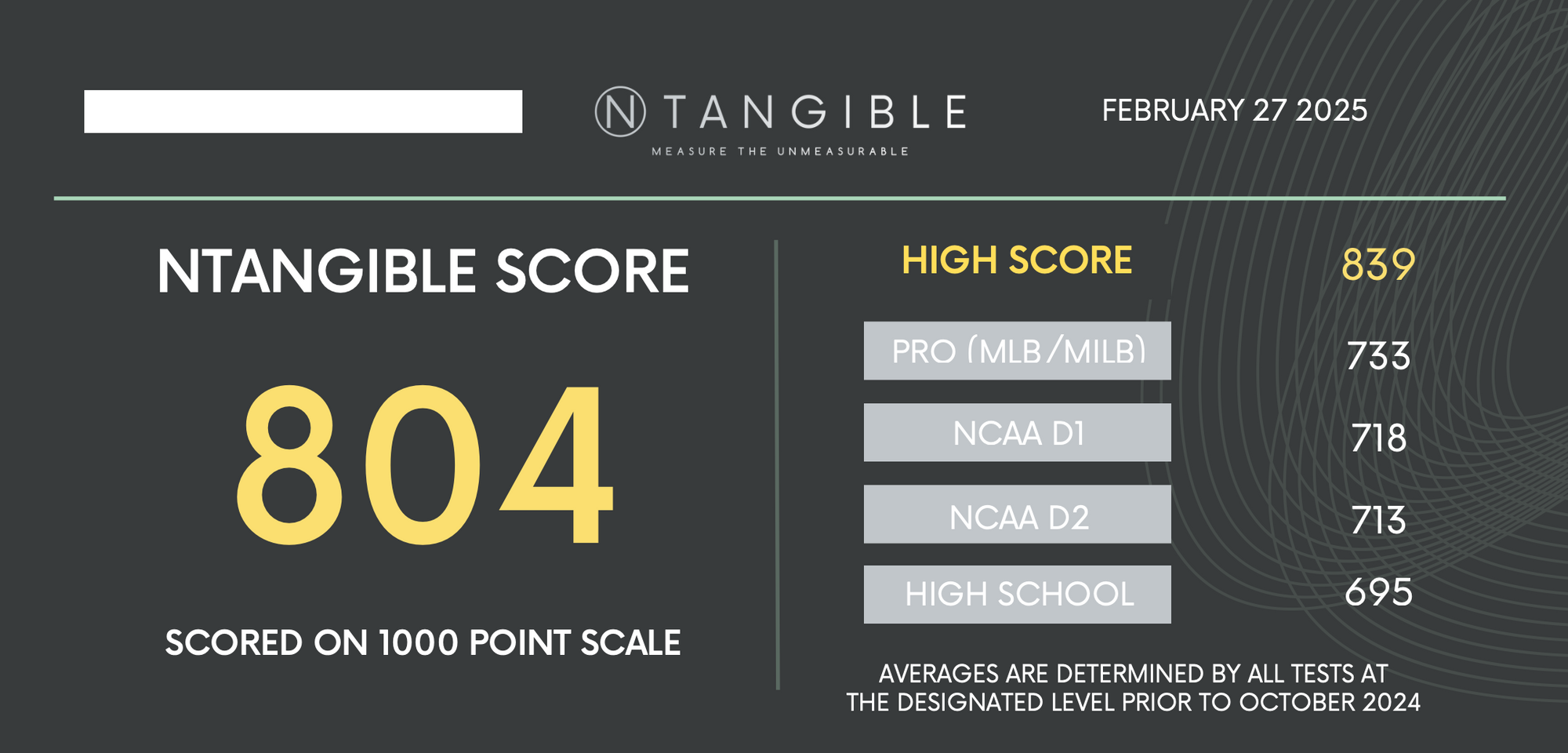 NTangible Assessment – High Level Throwing